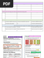 History IA Marking Criteria - IB DP | PDF | Critical Thinking | Evaluation