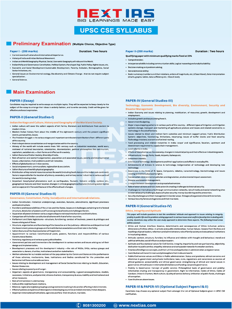 Upsc Syllabus 2024 PDF | PDF