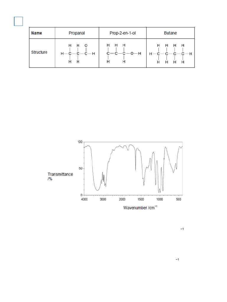 Forces Between Molecules 1 | PDF | Chemical Bond | Alkane