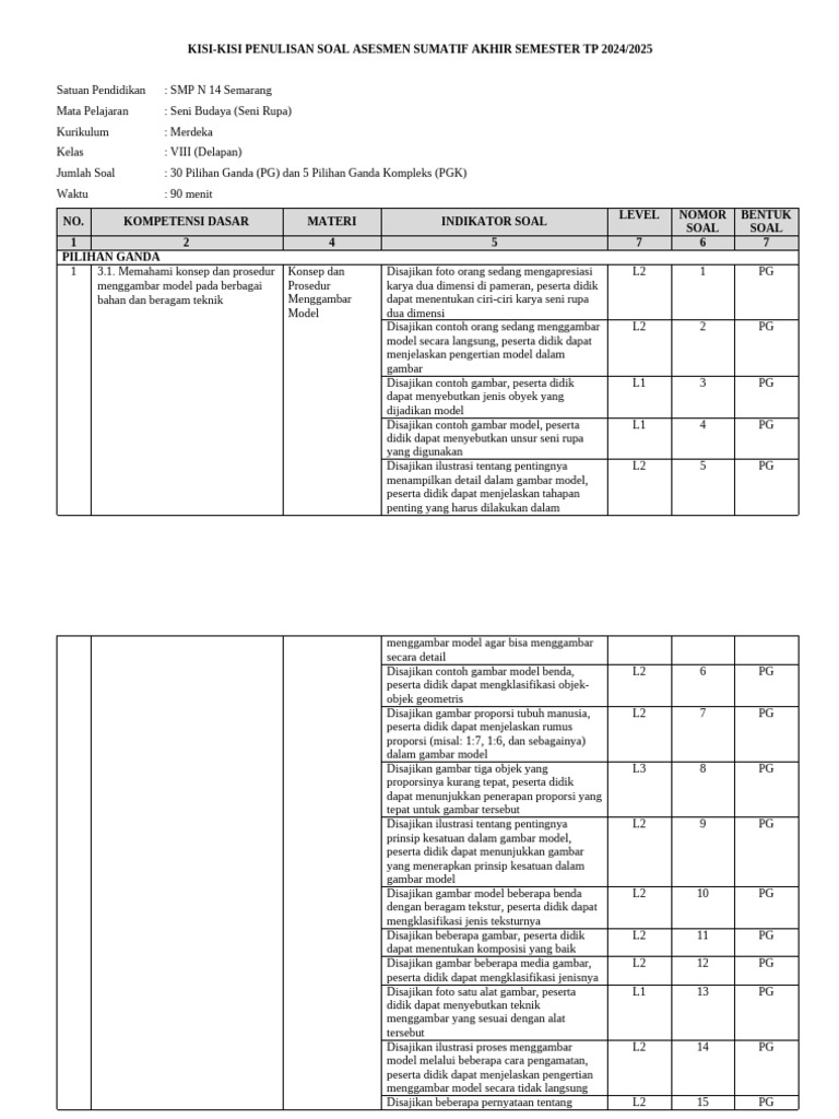 KISI-KISI SOAL ASAS SBK KELAS 8 | PDF