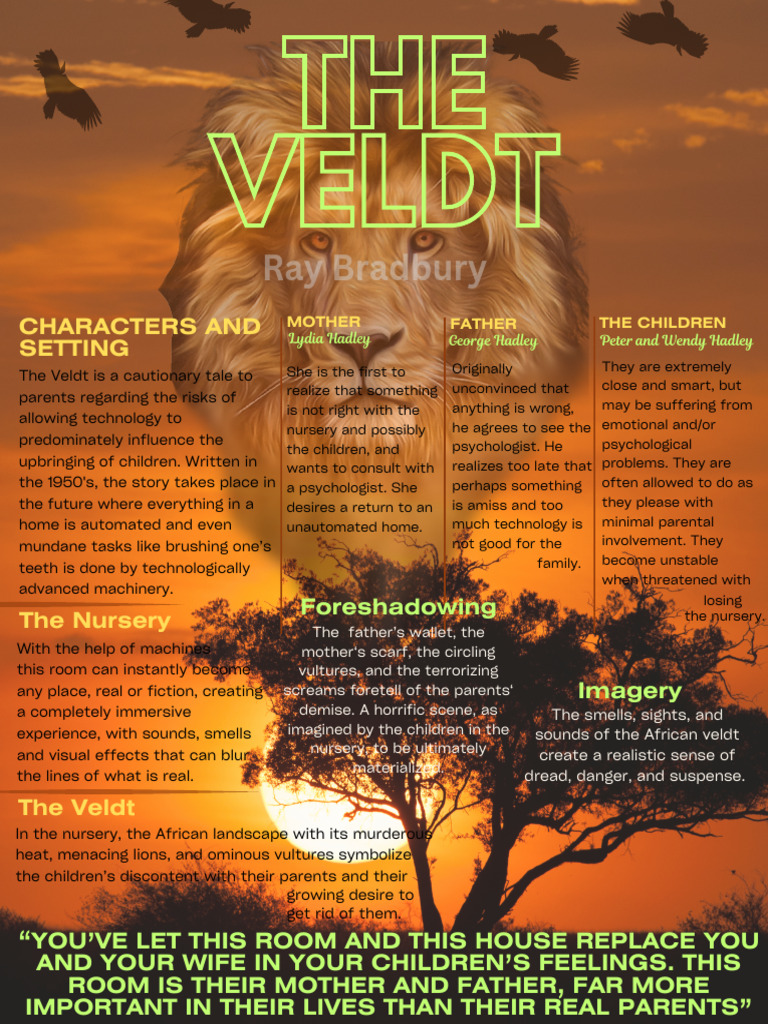The Veldt-Ray Bradbury PDF | PDF