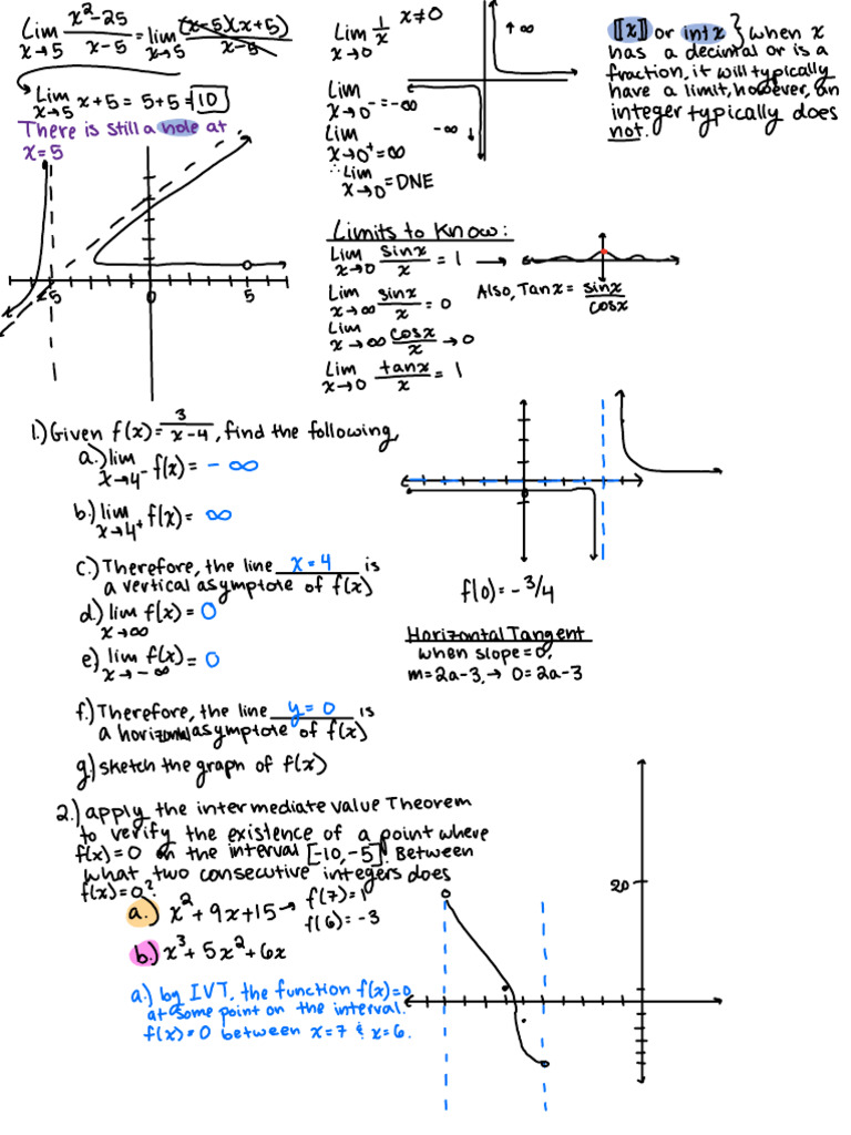 AP Calculus Unit 1 Review | PDF | Mathematics | Mathematical Analysis