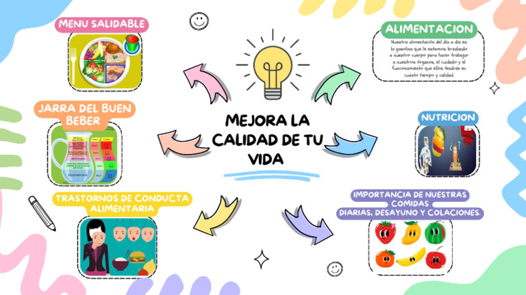 Mapa calidad_Gonzalez González Raymundo.pdf | PDF