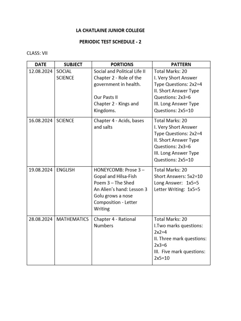 Class VII Periodic Test 2 Schedule | PDF