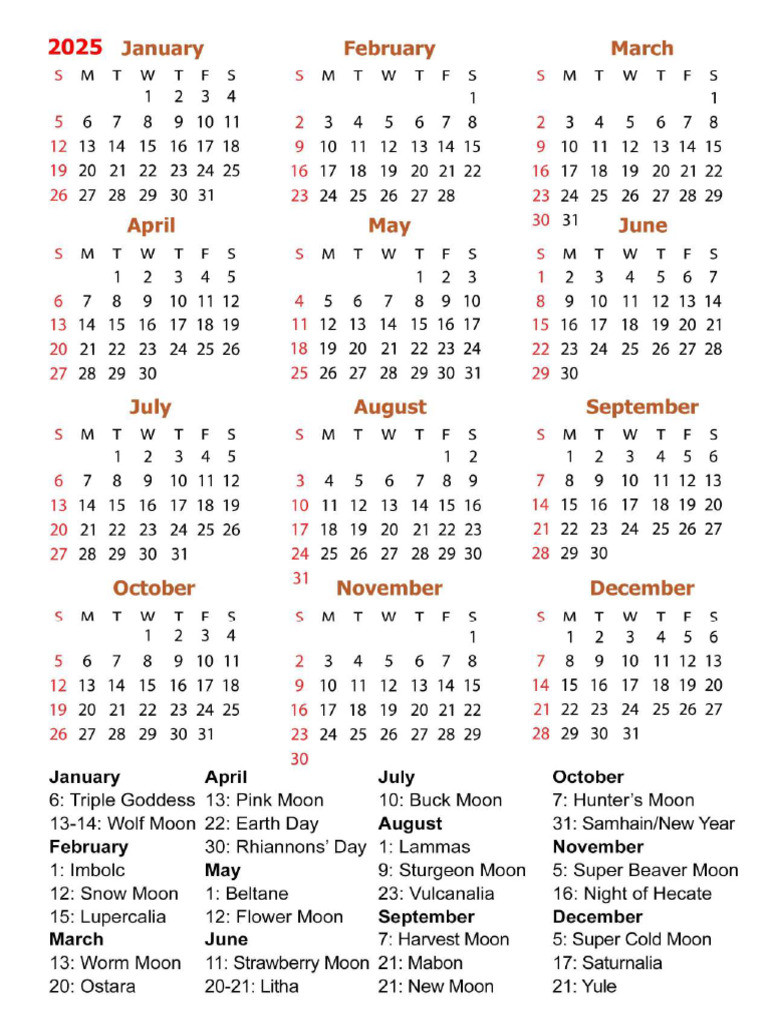 Pagan Holiday Calendar 2025 by Spells8 | PDF