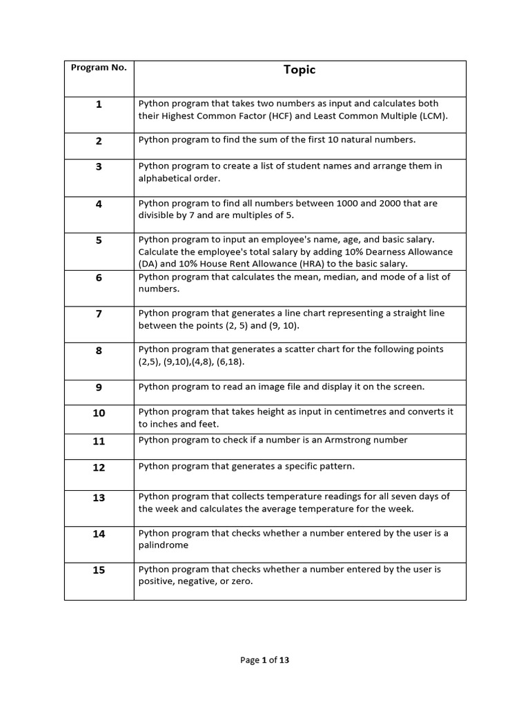 Grade 10 AI - Project File | PDF | Computer Programming