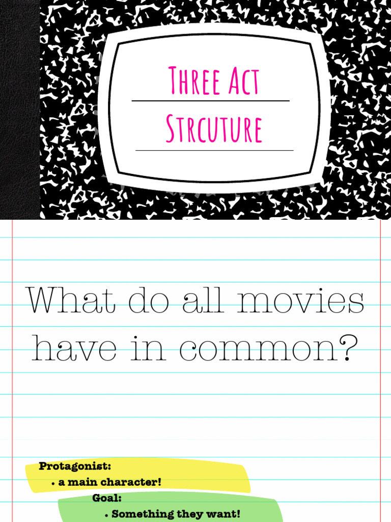 Understanding the Three Act Structure | PDF