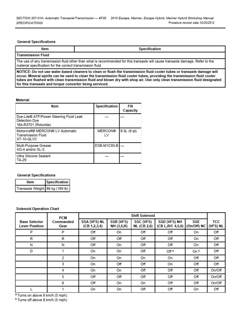 Manual 6F35 1ra Generacion | PDF | Automatic Transmission | Manual ...