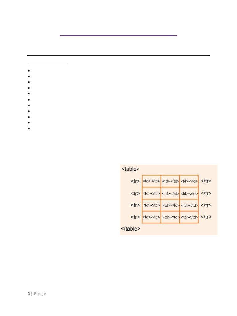 Lecture Notes-HTML Part 2 | PDF | Html Element | World Wide Web Lecture Notes-HTML Part 2 | PDF | Html Element | World Wide Web