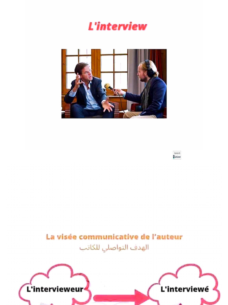 Révision 1AS (L'Interview) | PDF