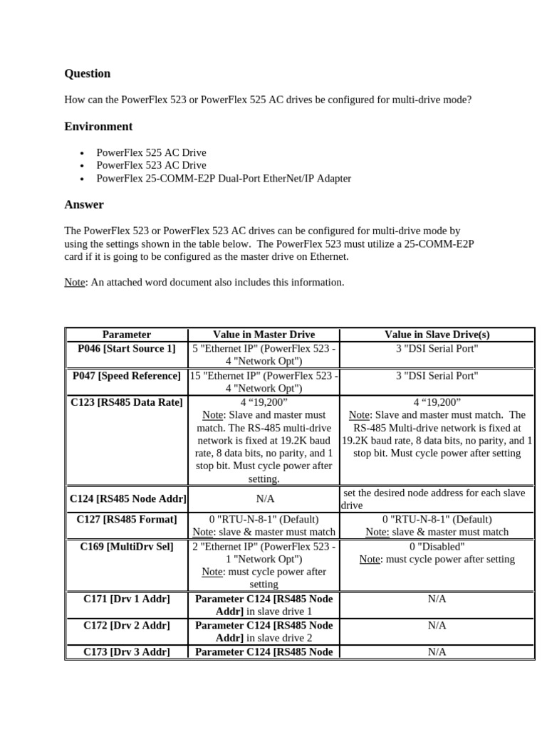 PowerFlex 523/525 Multi-Drive Configuration | PDF | Computer Network ...