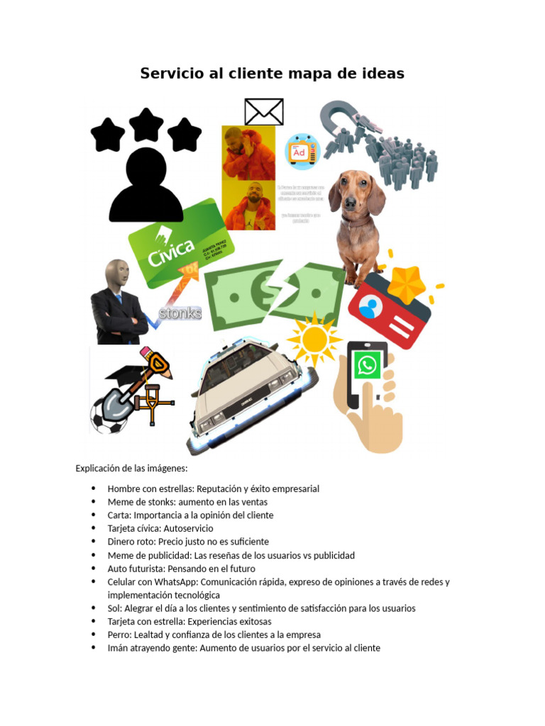 Mapa de Servicio al Cliente | PDF