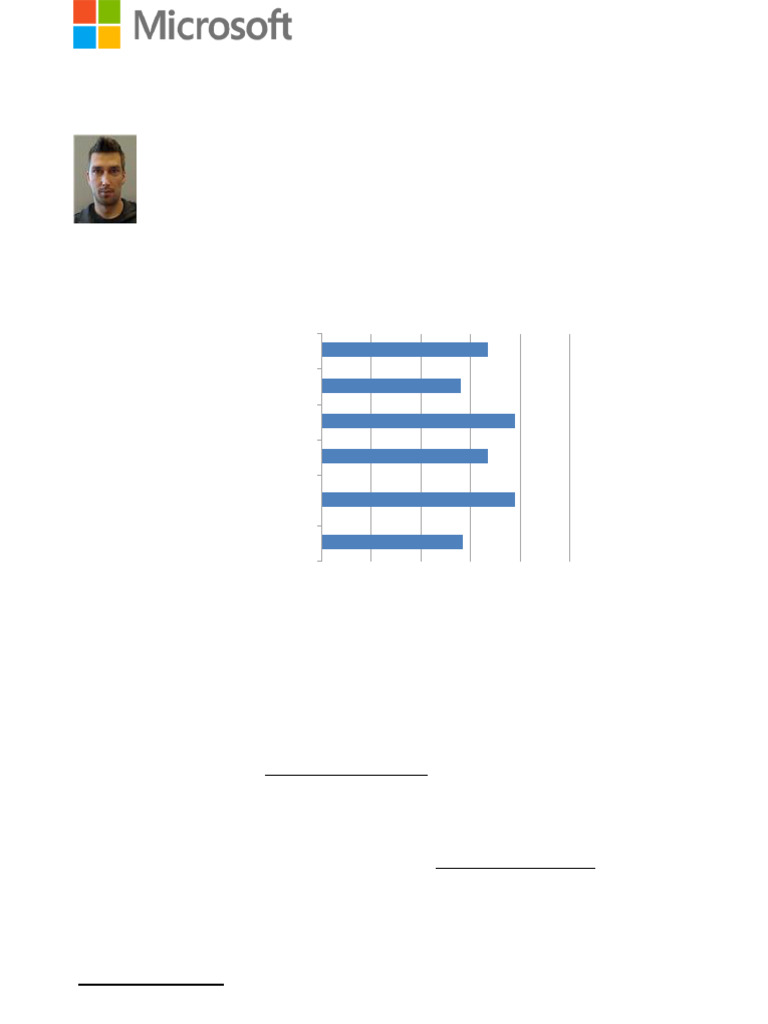 70 410 Installing And Configuring Windows Server 2012 Pdf