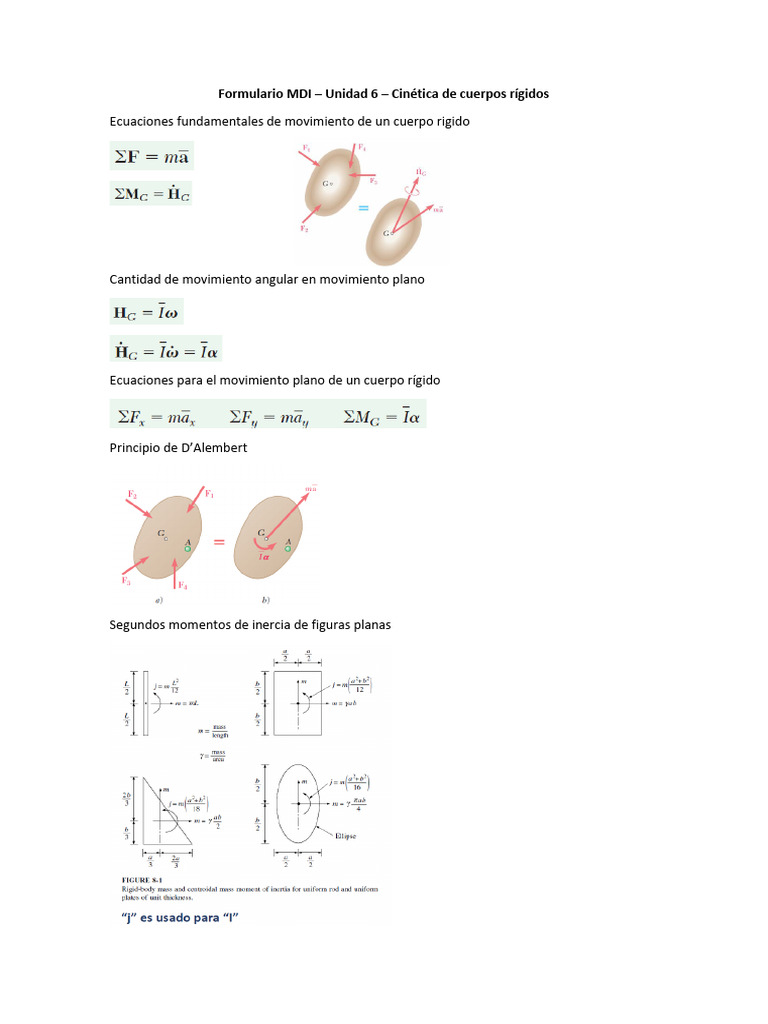 Formulario+MDI Unidad6 2024 | PDF