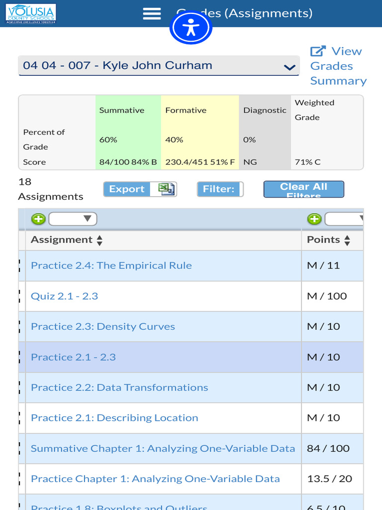 Grade Summary and Assignment Breakdown | PDF