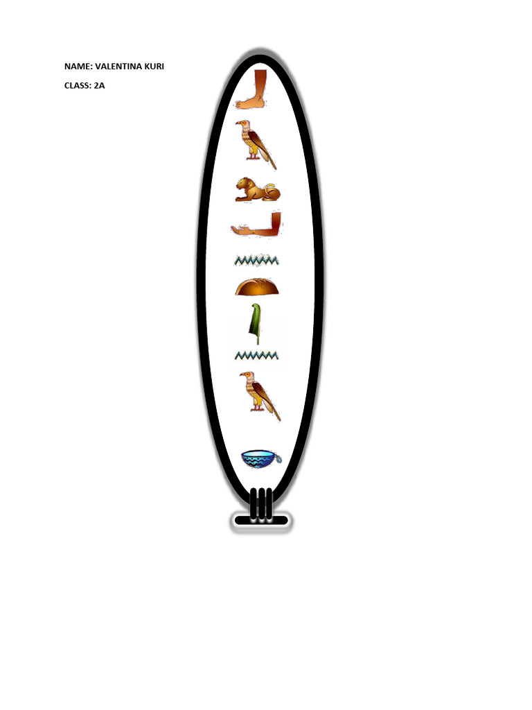 Egyptian Name | PDF