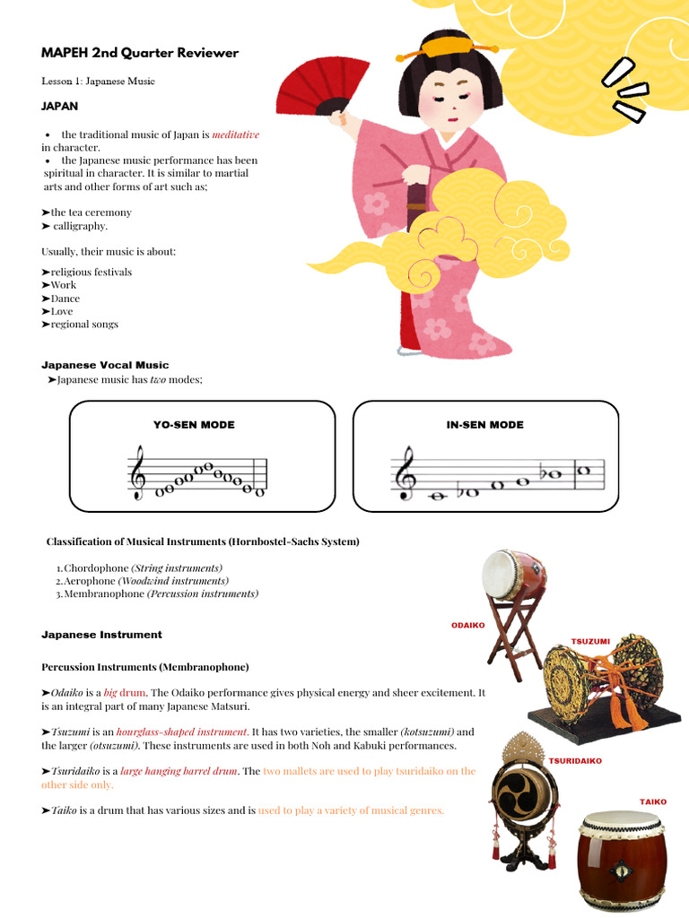 MAPEH 2nd Quarter Reviewer: Meditative | PDF | Composition (Visual Arts ...