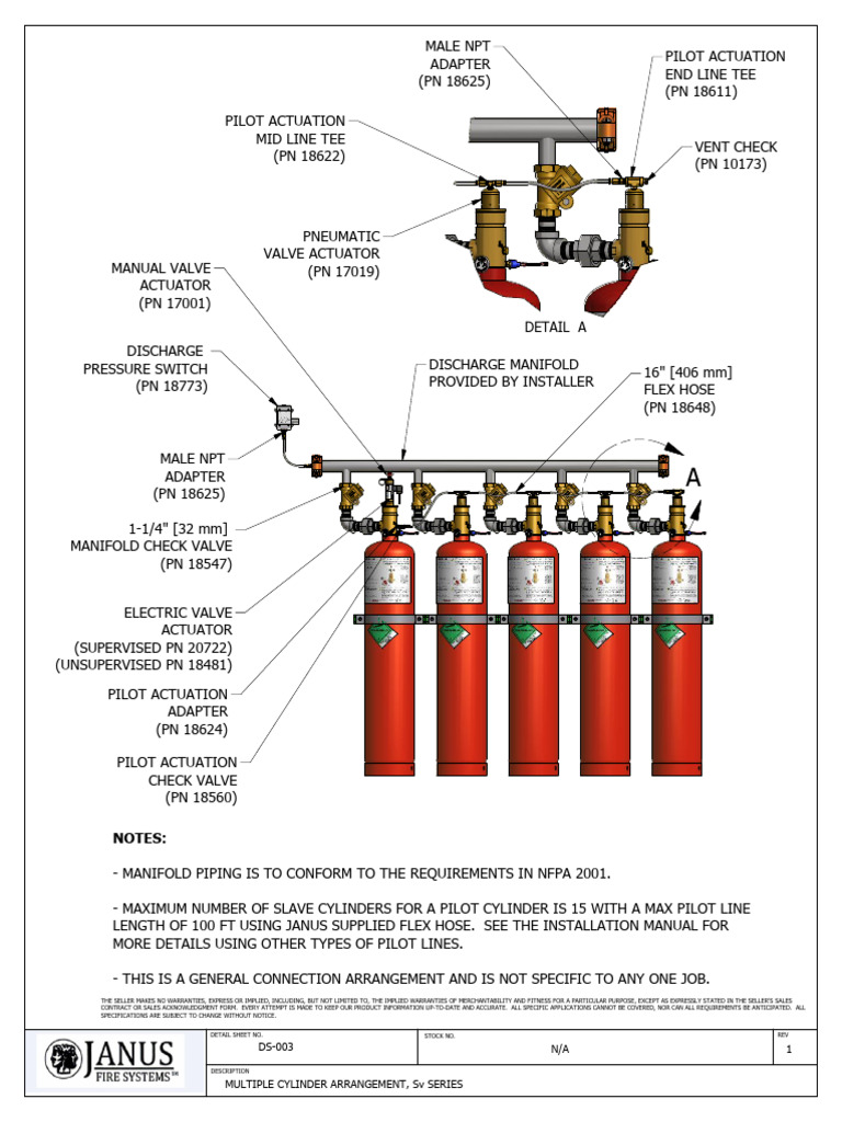 DS-003 - SV MULTIPLE CYLINDER ARRANGEMENT - REV 1 | PDF | Valve | Actuator