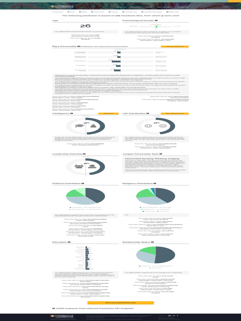 Apply Magic Sauce - Prediction API (1) | PDF | Extraversion And Introversion | Psychological ...