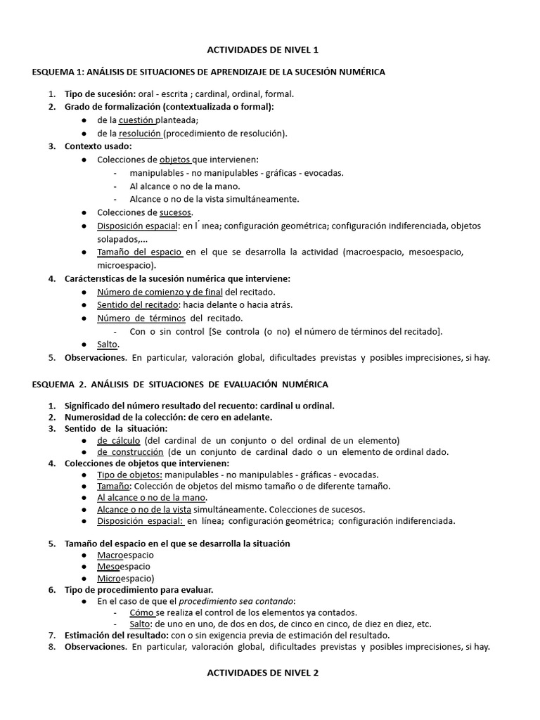 Esquemas 1 y 2 | PDF | Matemáticas