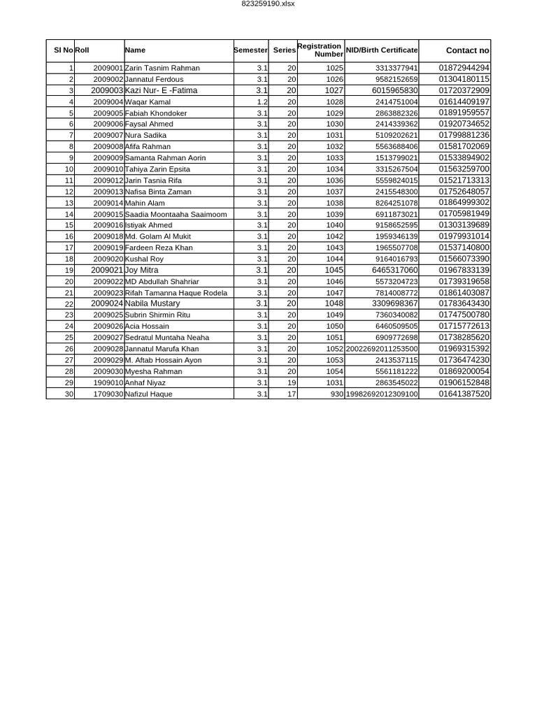 Ruet Architecture Students Data For National Parliament Building Tour ...