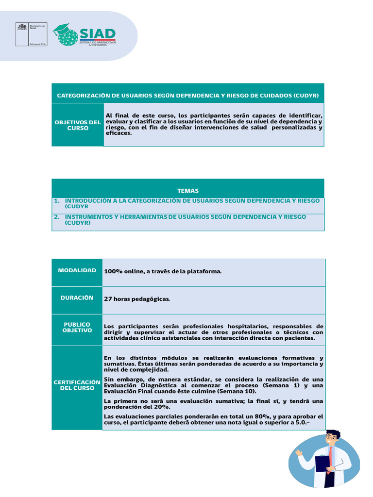 Categorización de Usuarios Según Dependencia y Riesgo de Cuidados ...