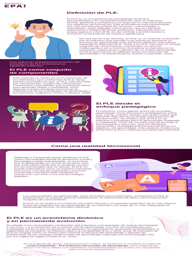 Definición de PLE PDF-1-Módulo 1 Fundamentos PLE JA | PDF | Aprendizaje | Evolución