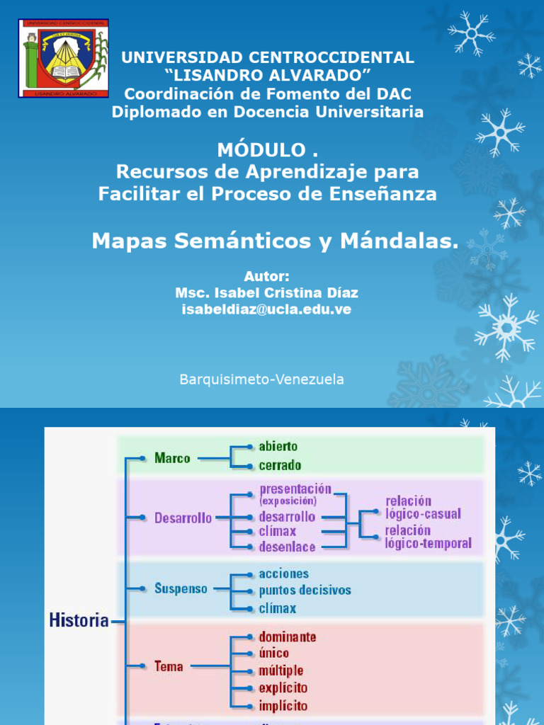 04 Mapas Semantico y Mandala | PDF