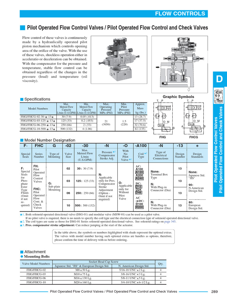 D Pilot Operated Flow Control Valves Pilot Operated Flow Control and ...