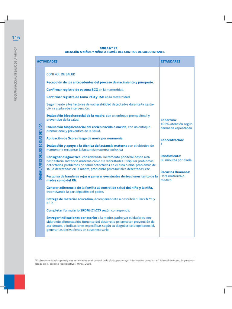 Ateciones Segun Rango Edad | PDF