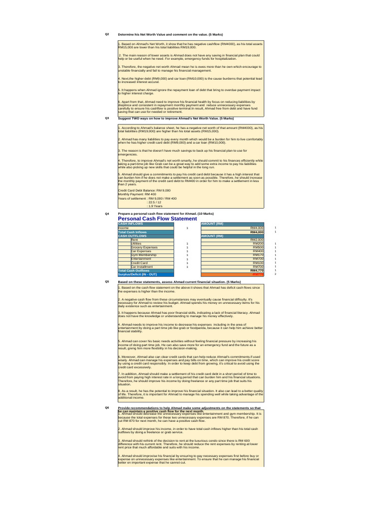 Fin333 Case Study 2 - Wonder Cornz | PDF | Expense | Debt