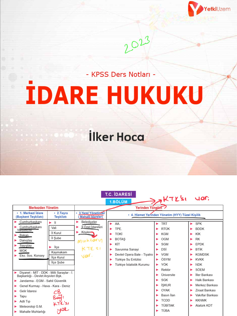 İdare Hukuku - İlker Eroğlu | PDF