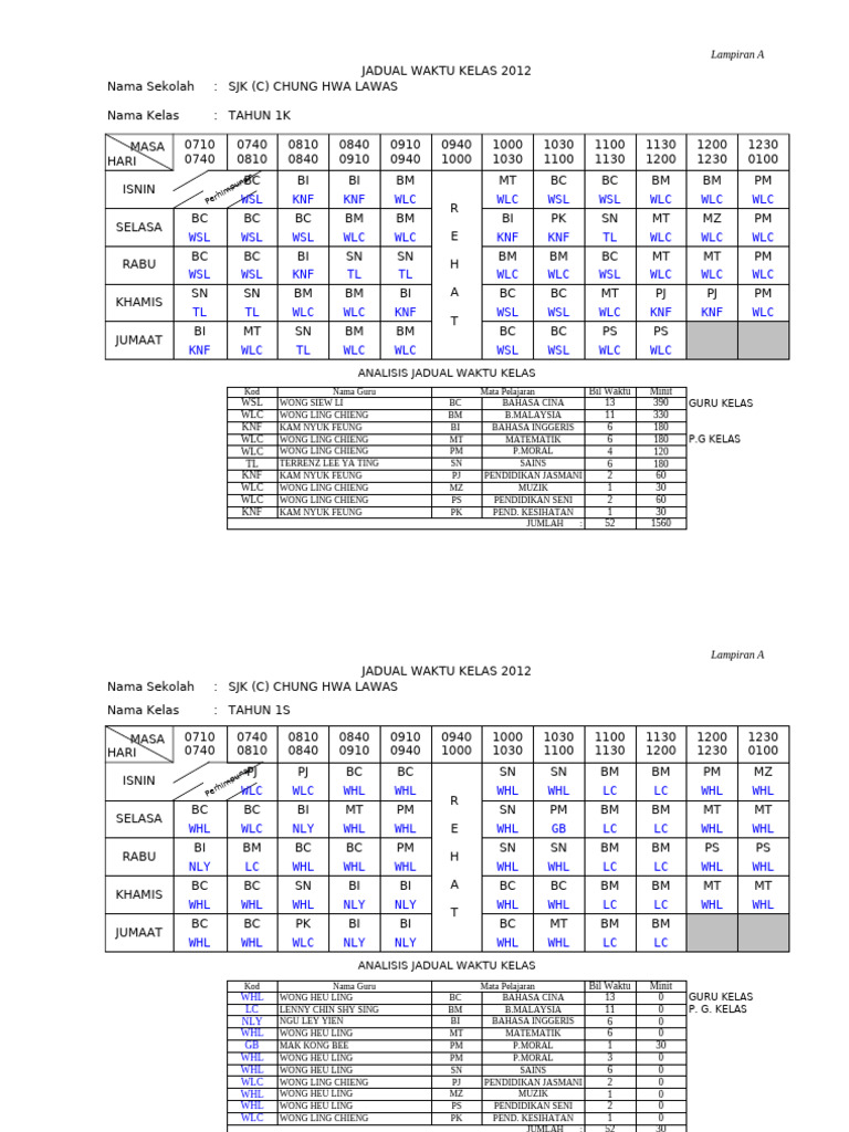 Jadual Waktu Kelas 2012 SJK Chung Hwa | PDF