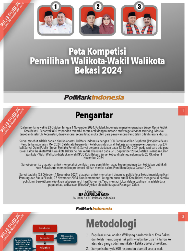 20241122 Rilis Publik Survei Pilkada Kota Bekasi 2024 | PDF