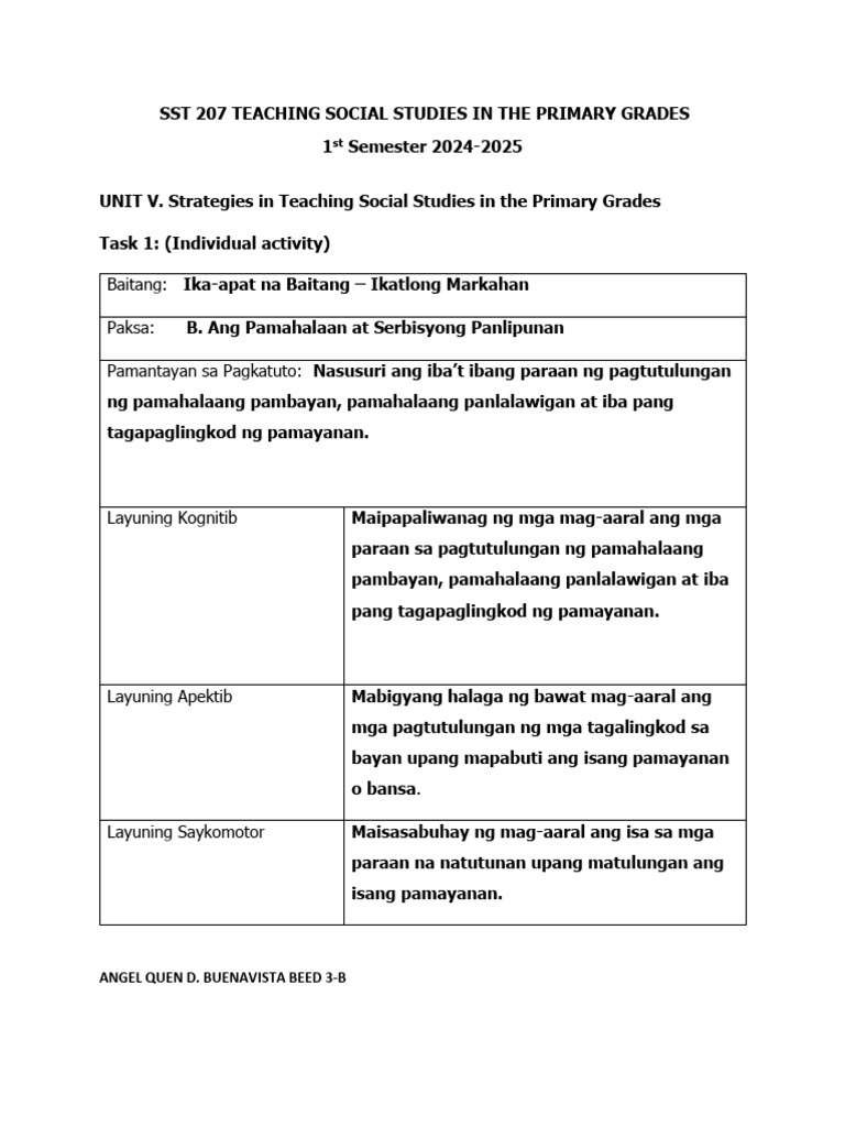 LEARNING COMPENTENCY SST | PDF