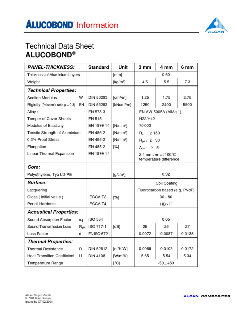 Alucobond Technical Data Sheet | PDF | Technology & Engineering