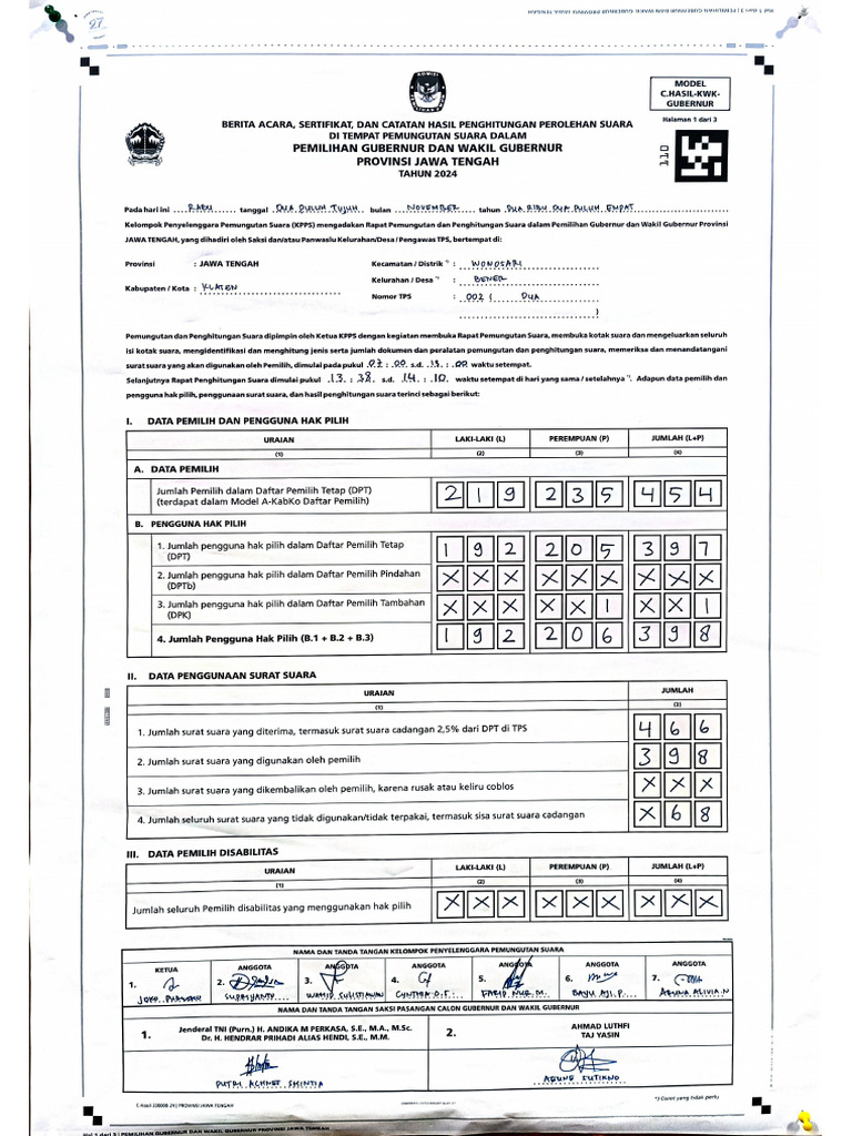 C Hasil Gubernur TPS 002 | PDF