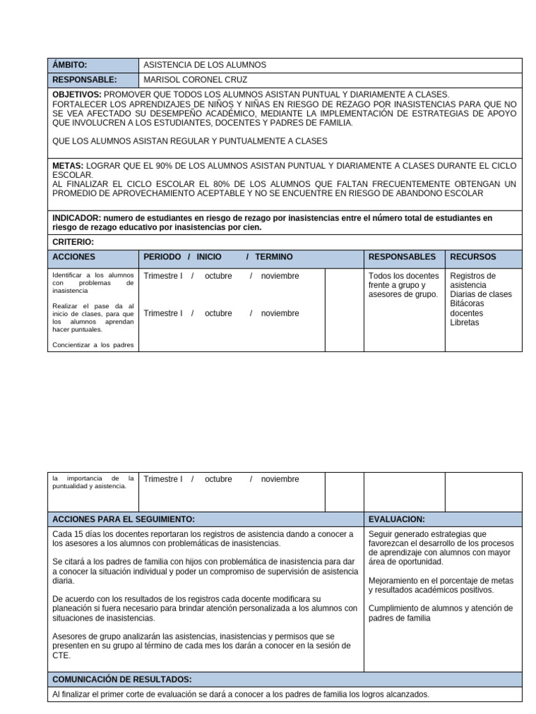 Formato PMC | PDF | Evaluación | Aprendizaje