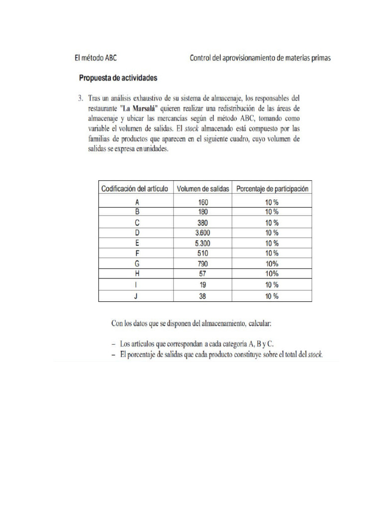 Ejercicios Abc | PDF