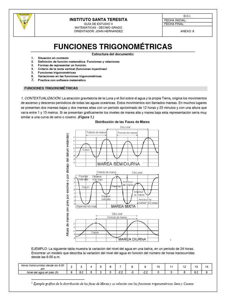FUNCIONES TRIGONOMÉTRICAS - Guía DEF | PDF | Trigonometría | Función (Matemáticas)