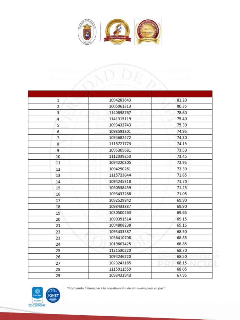 Sistemas 20241 P | PDF