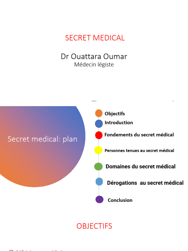 Comprendre le secret médical | PDF | Professionnel de la santé | Médecin