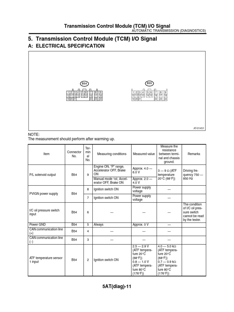 2005 Legacy TCM Pinout | PDF | Power Supply | Switch