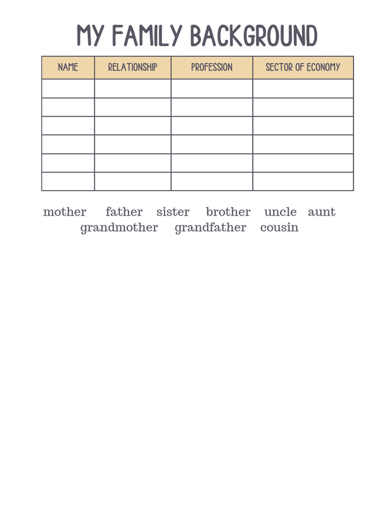 Family Background Overview | PDF