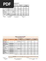 Techlog Manual PDF | PDF | Technology & Engineering