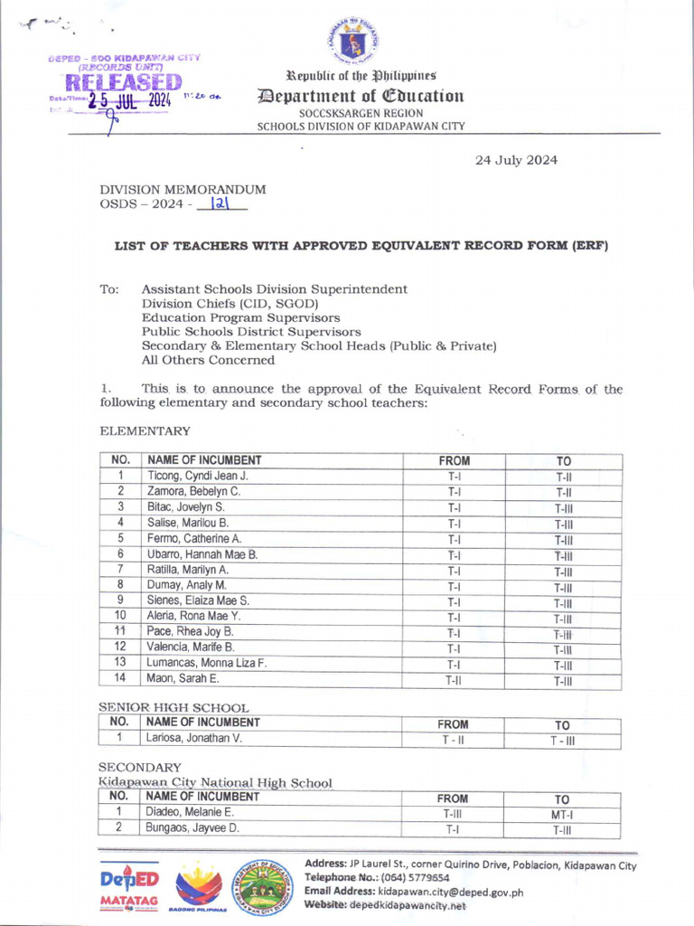 DM - OSDS - 2024 - 121 - List of Teachers With Approved Equivalent ...