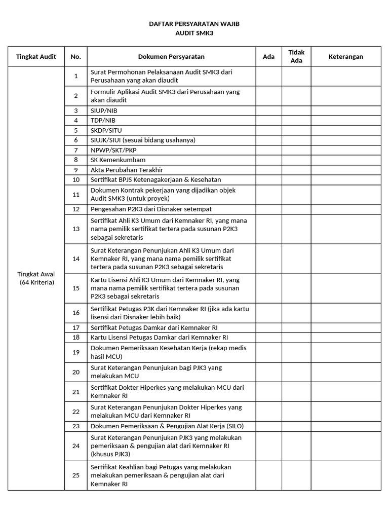 Checklist Kelengkapan Dokumen SMK3 | PDF