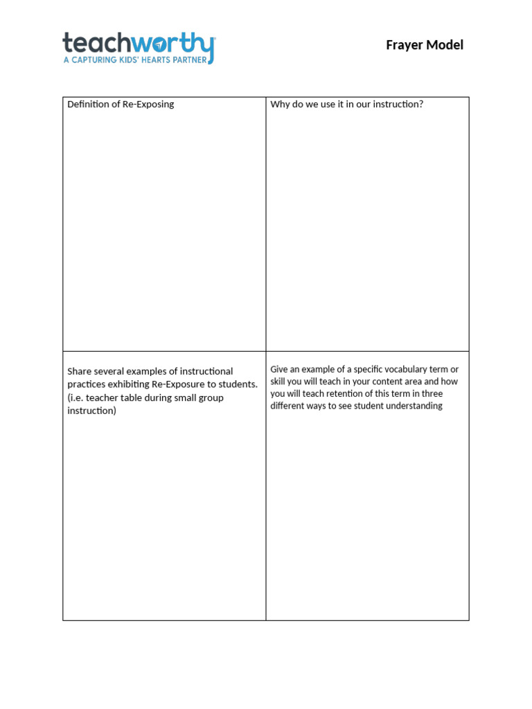 Frayer Model - Fillable | PDF