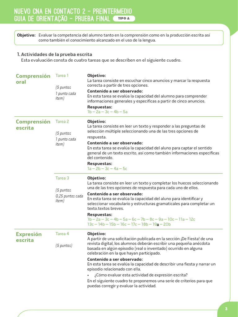 Claves Nec 2 - Final | PDF | Comunicación humana | Lingüística