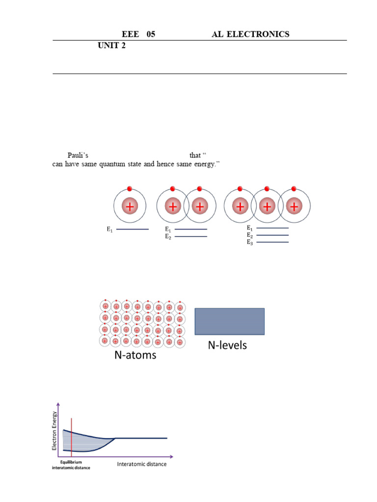 Eee 305-Physical Electronics Lecture Note-Continuation Updated (Recovered) | PDF | Doping ...